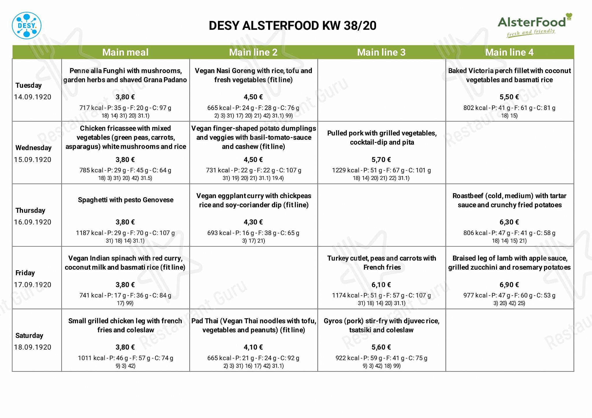 Speisekarte von Kantine DESY cafeteria, Hamburg