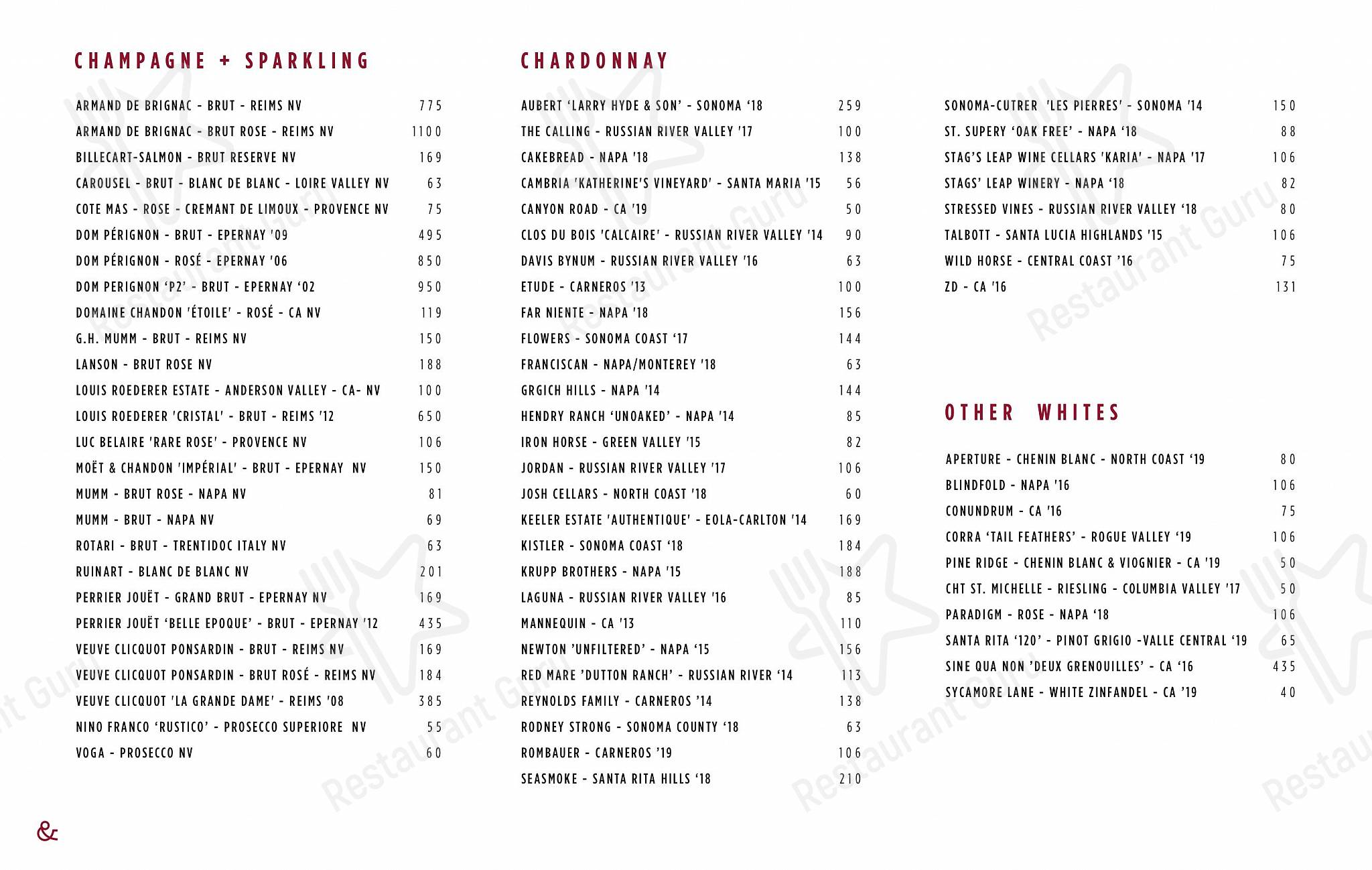 Menu at Nick & Sam's steakhouse, Dallas, Maple Ave