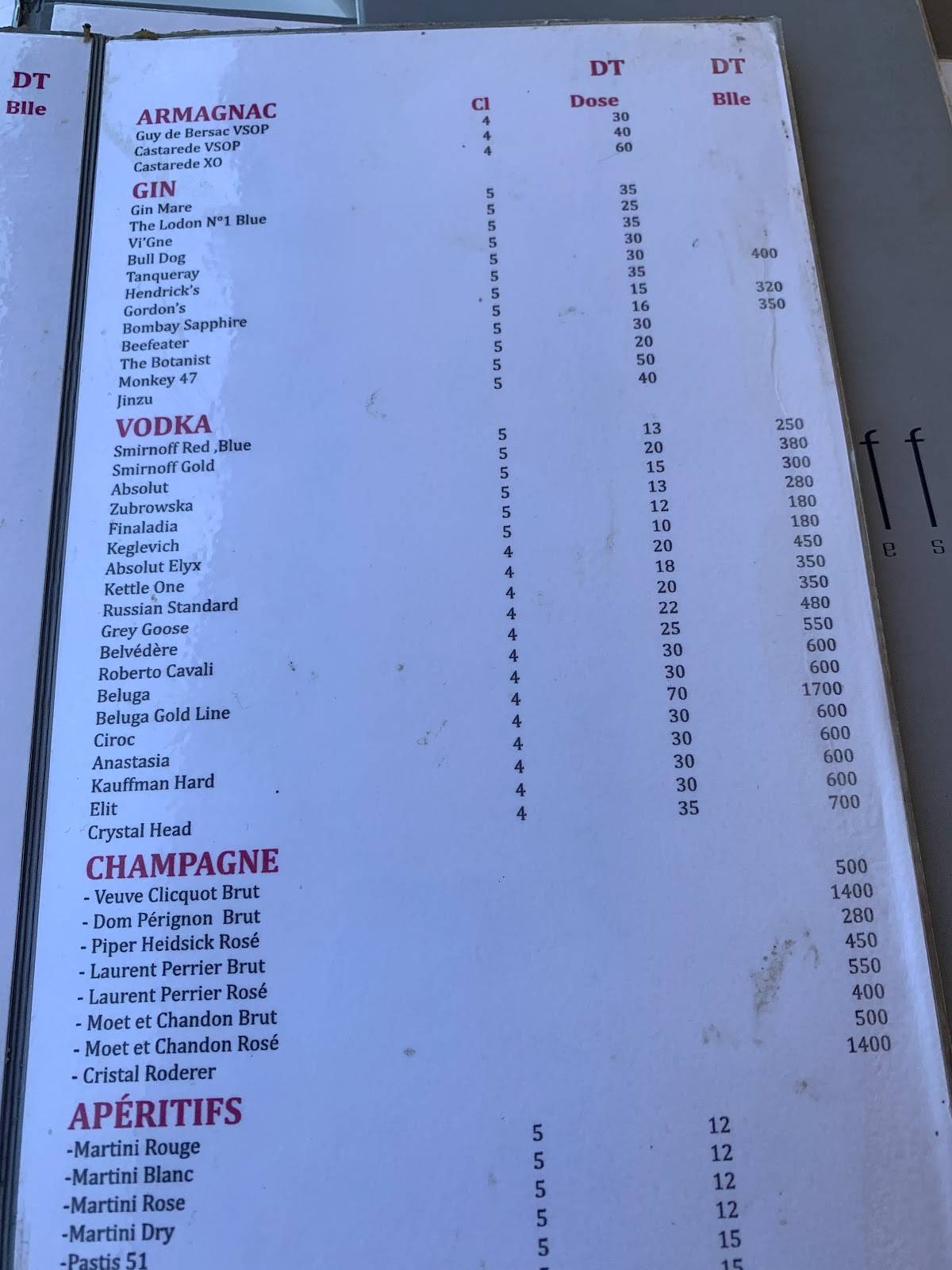 Menu au The Cliff restaurant, Marsa, R. Sidi Dhrif