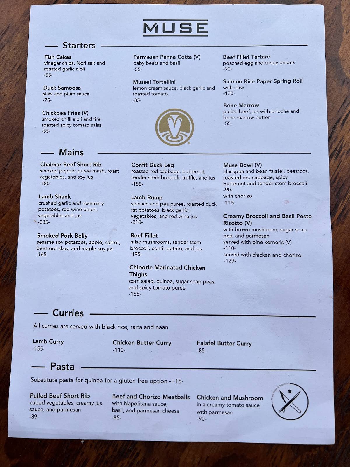 Menu at Muse Restaurant, South Africa
