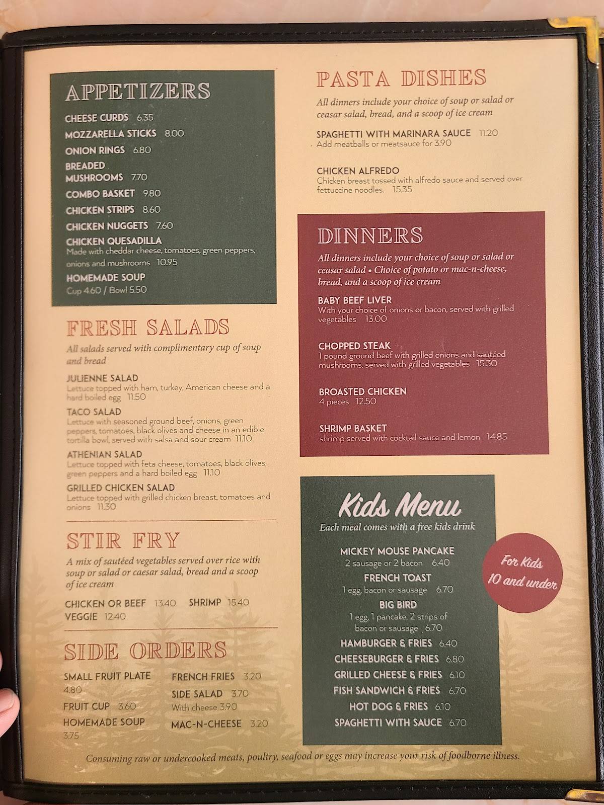 Menu at Parkside Restaurant, Sheboygan