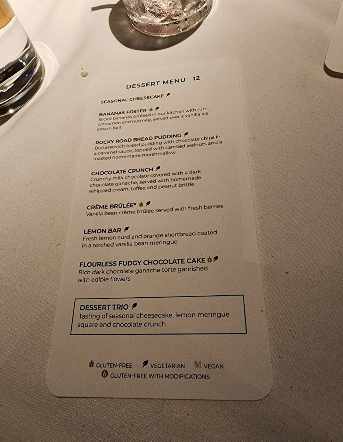 Menu at Perry's Steakhouse & Grille, Oak Brook