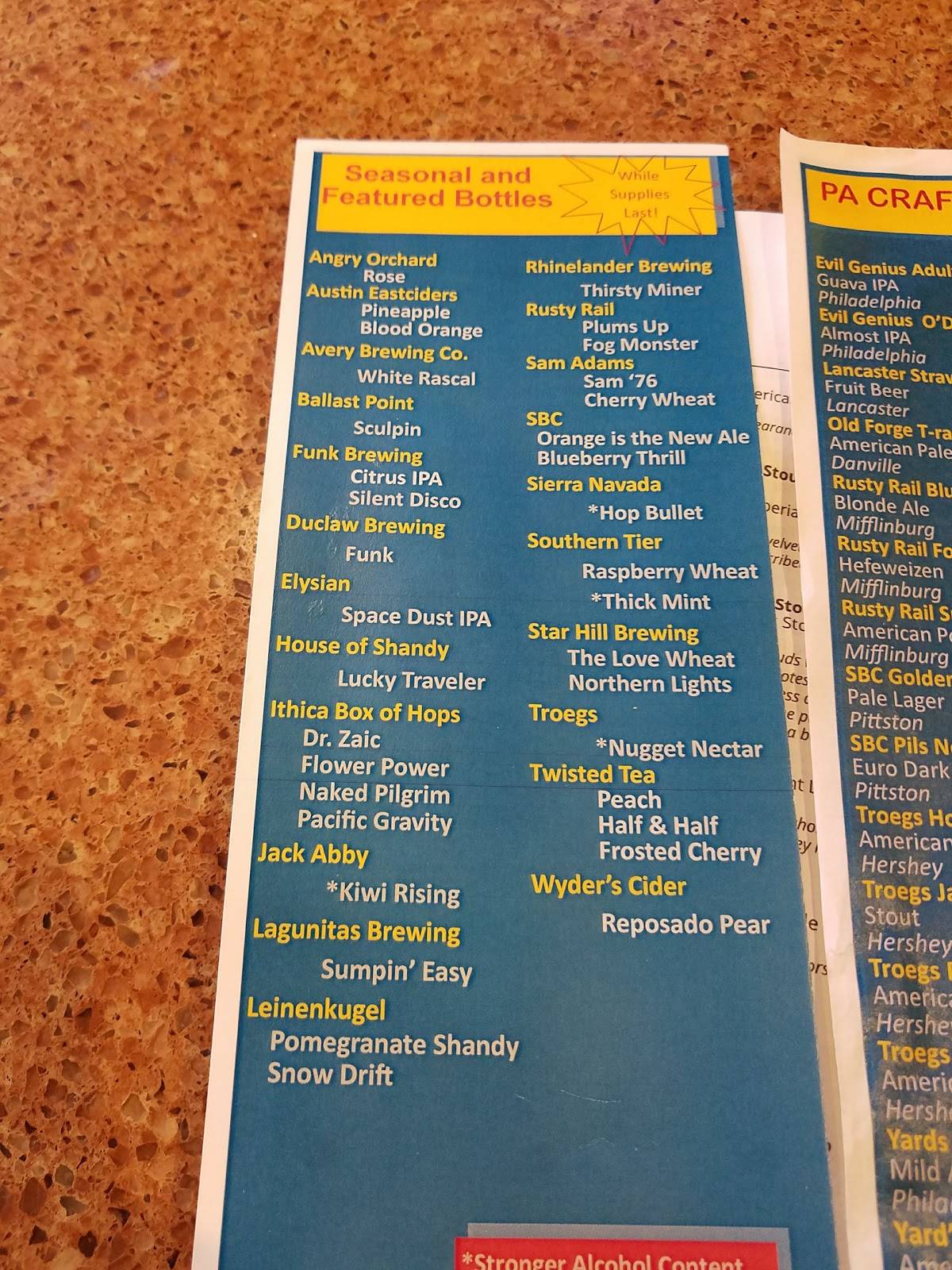 Menu at Brewser’s Sports Grille pub & bar, Edgewood
