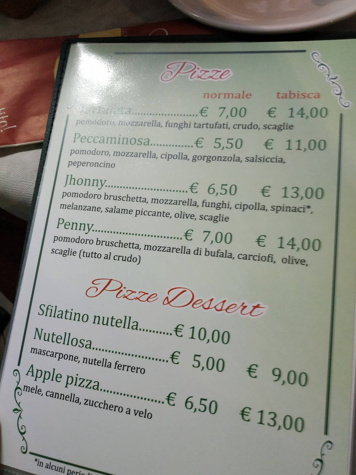 Menu da Pizzeria Rosticceria La Giara, Siculiana