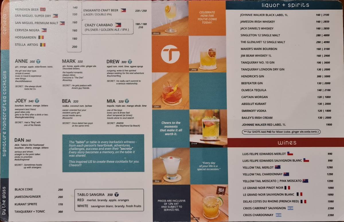 Menu at Tablo Kitchen x Cafe - Aguirre Ave, Parañaque
