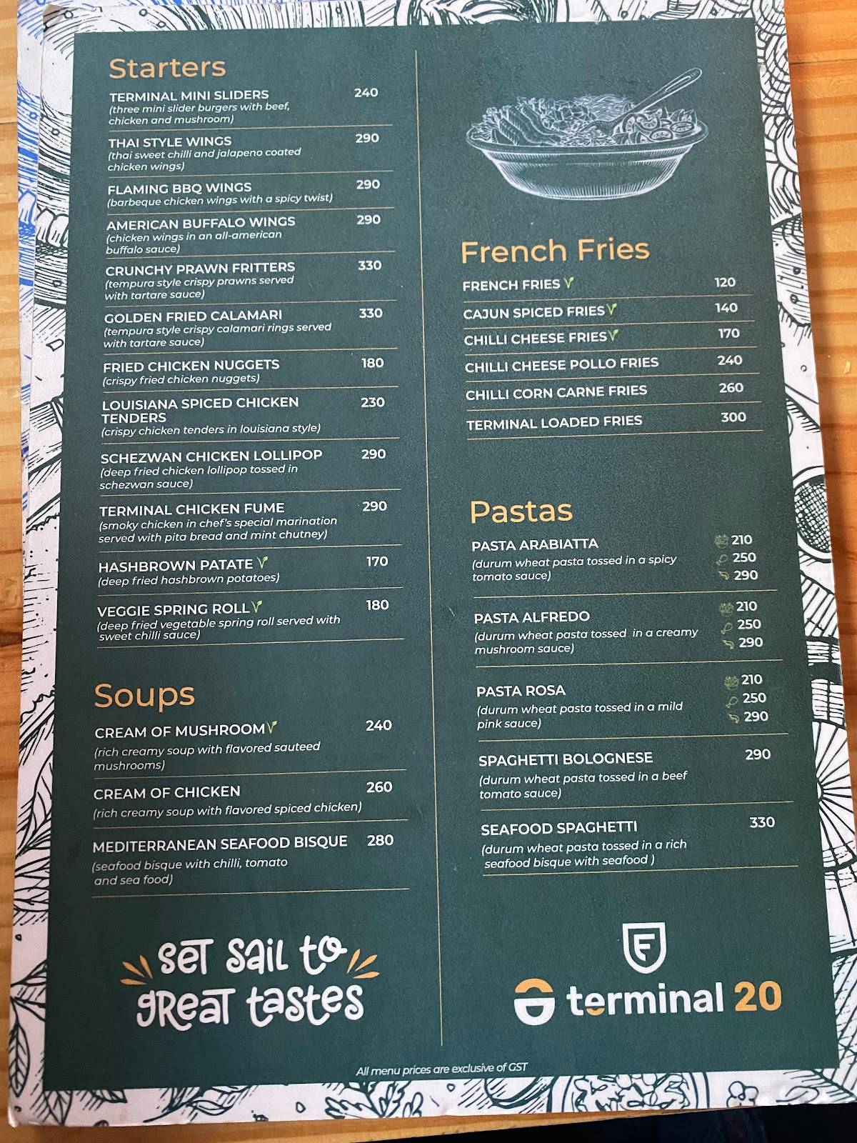 Menu at Terminal 20 Cafe - Perinthalmanna, Perintalmanna