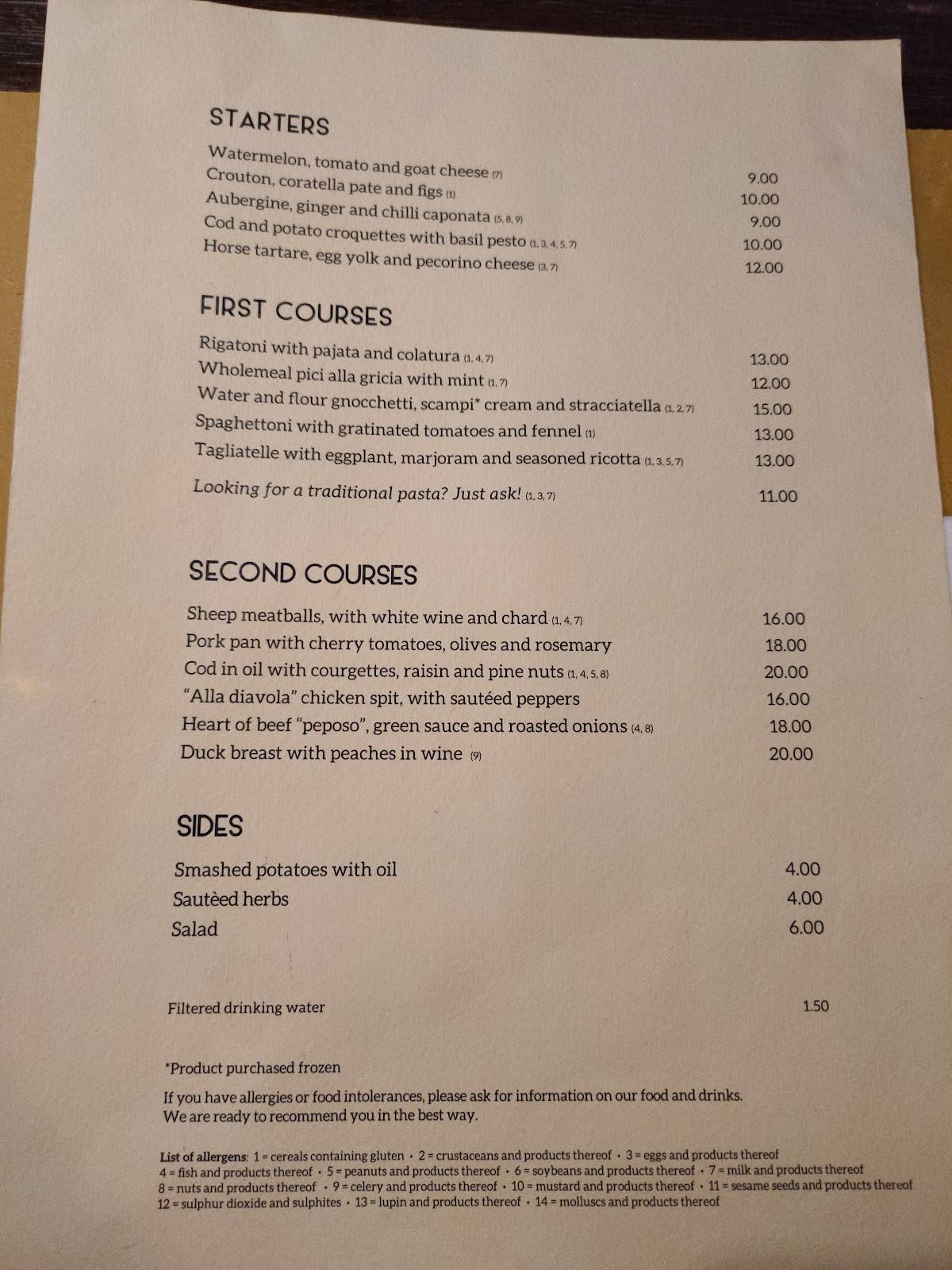 Menu at Trattoria Pennestri restaurant, Rome