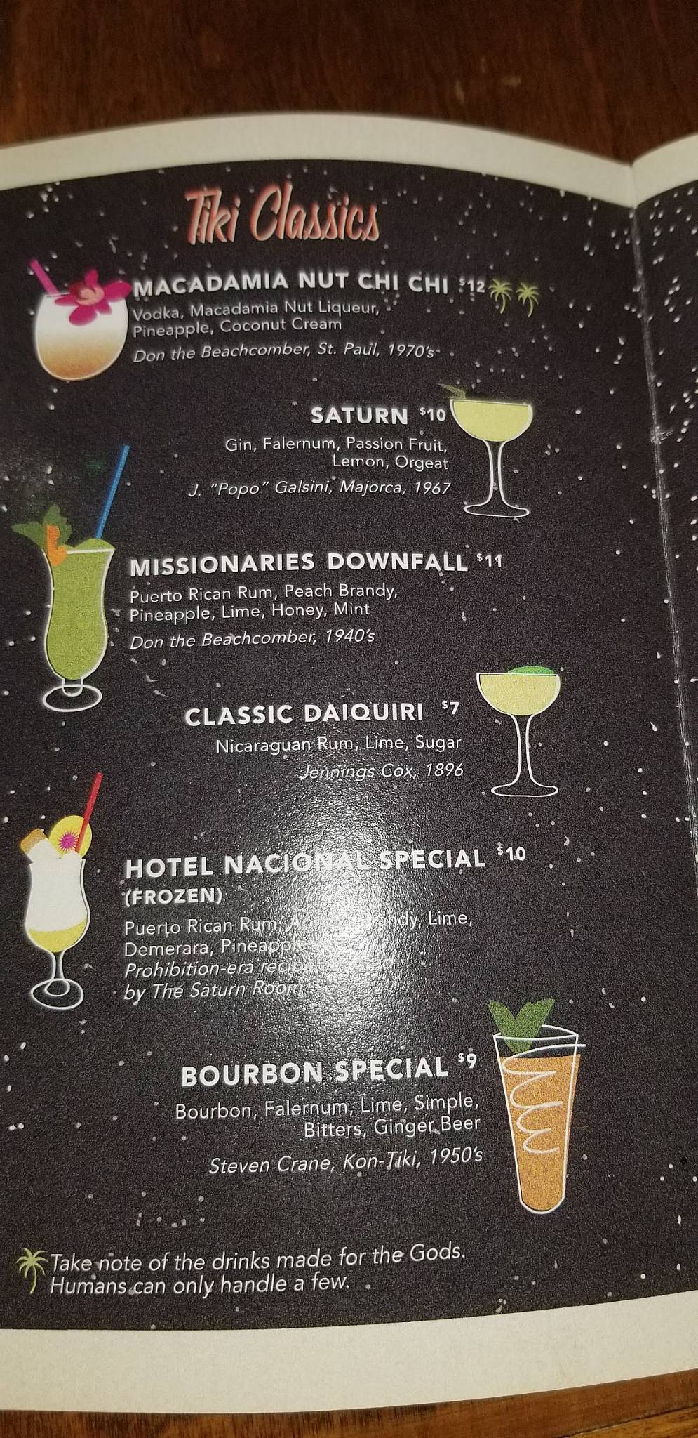 Menu at Saturn Room pub & bar, Tulsa