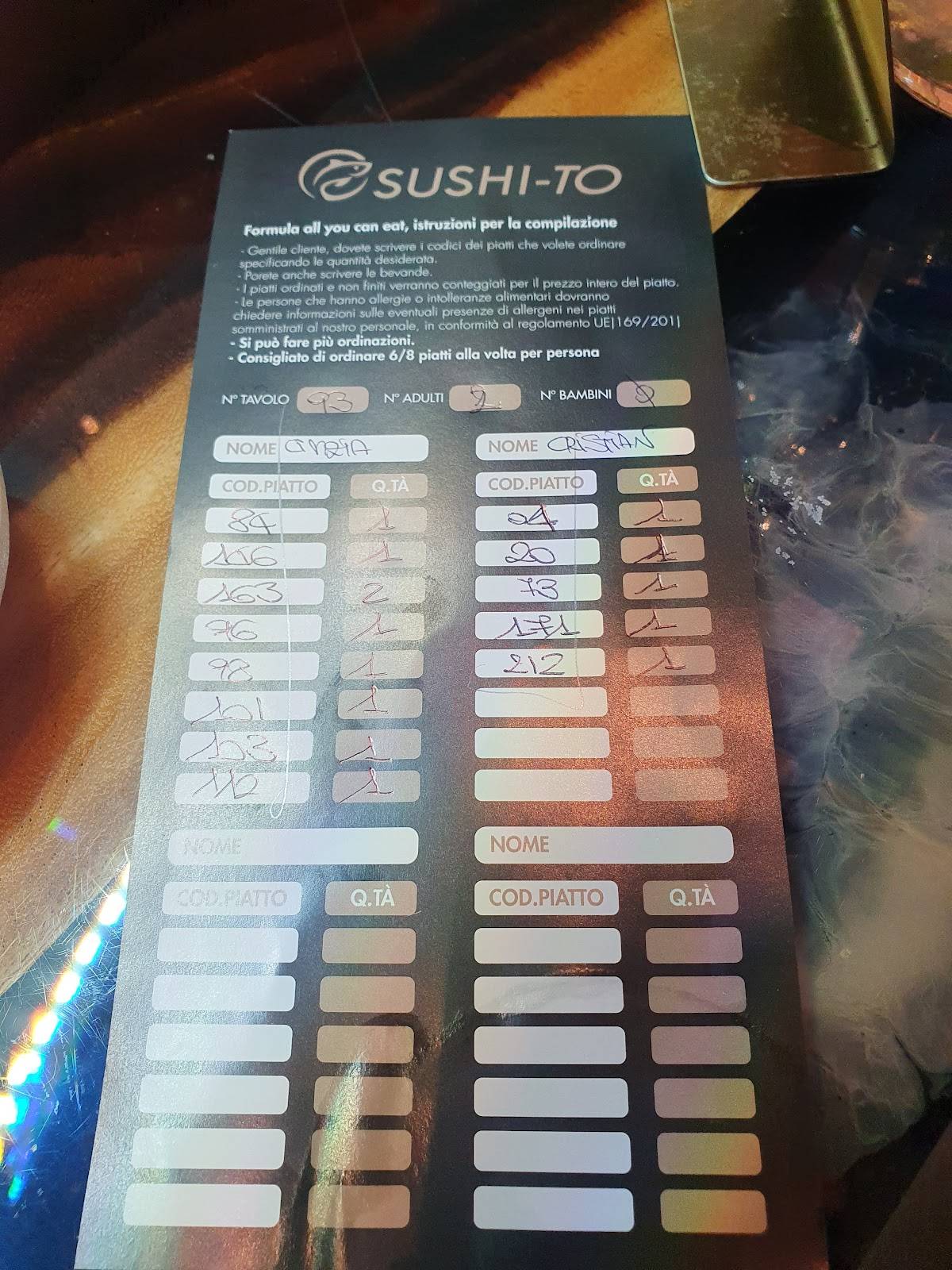 Menu da SushiTO ristorante, Mappano