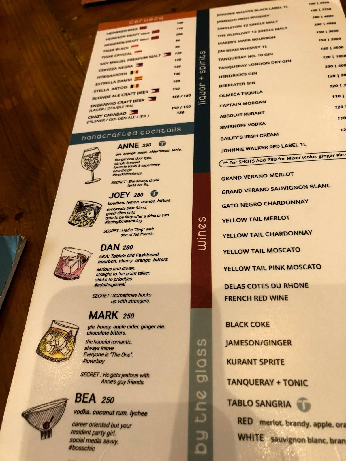 Menu at Tablo Kitchen x Cafe - Aguirre Ave, Parañaque