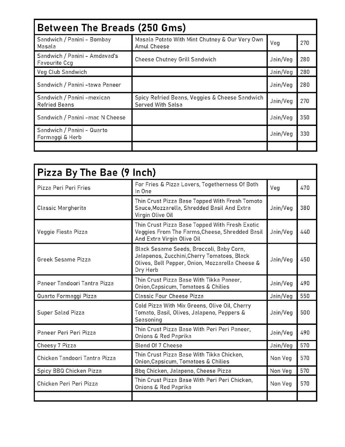 Menu at The House of Makeba - Bhat, Ahmedabad