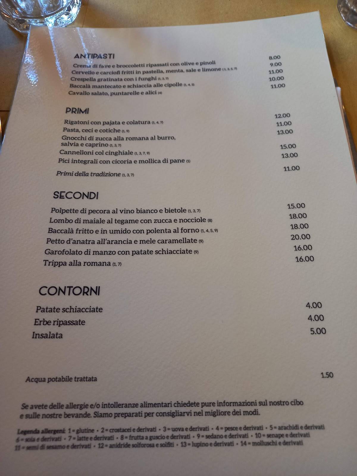 Menu at Trattoria Pennestri restaurant, Rome