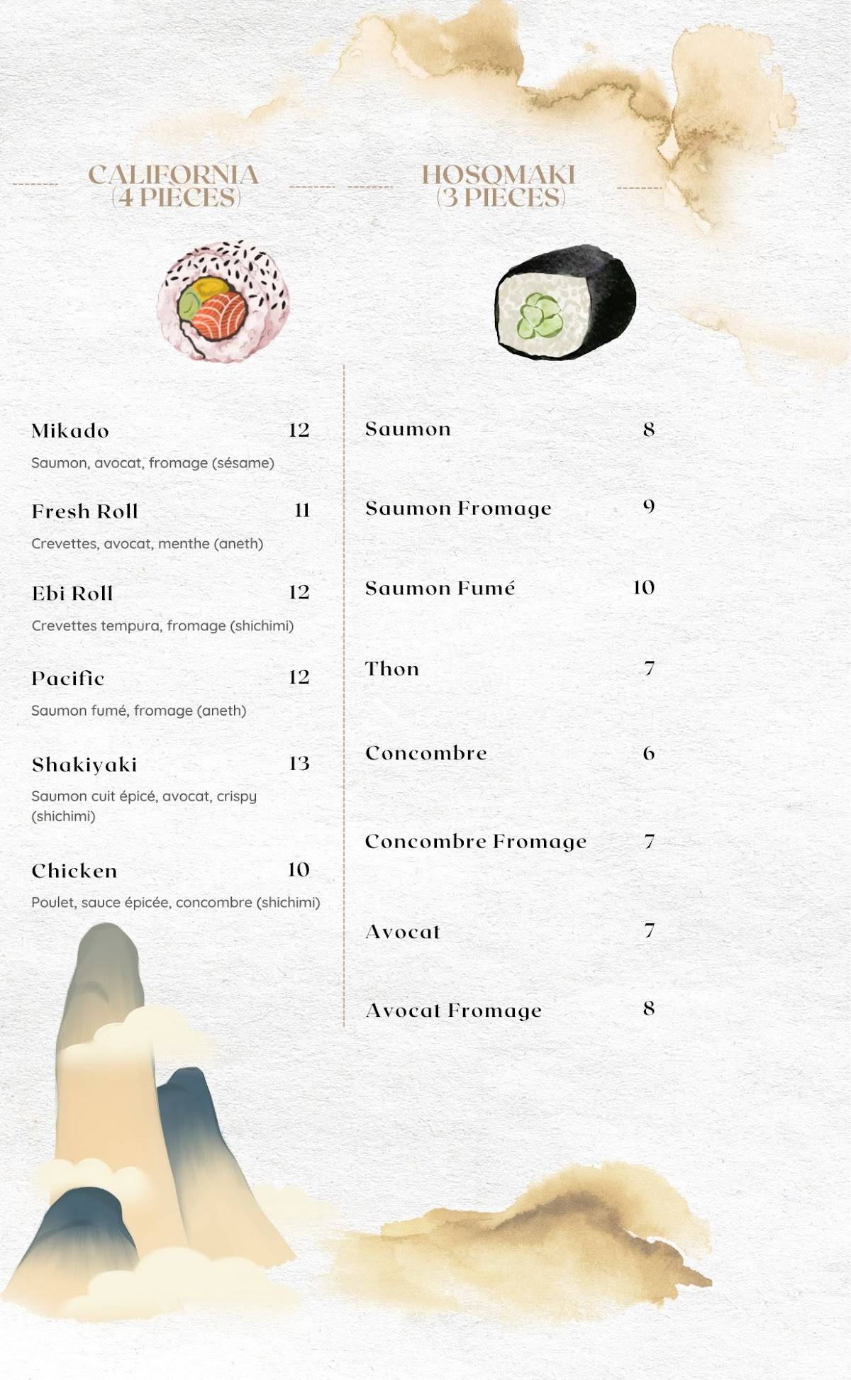 Menu au Lorenzia-Restaurant, Tunis
