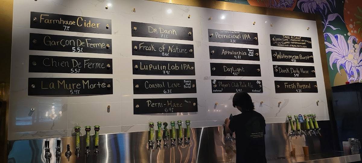 Menu at WICKED WEED BREWPUB, Cherokee