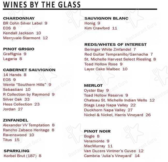 Menu at Waterfront Grill Tulsa restaurant, Jenks