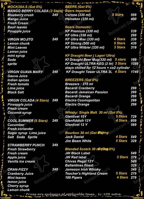 Menu at Just BLR, Bengaluru