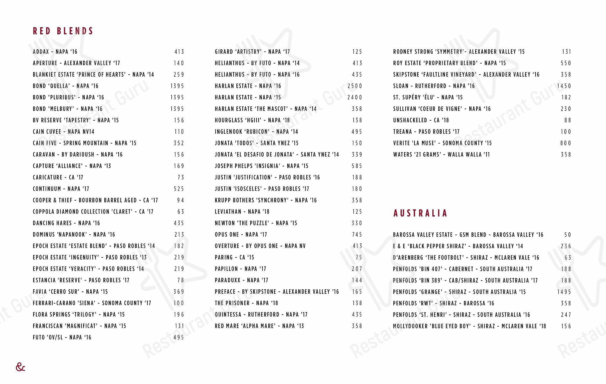 Menu at Nick & Sam's steakhouse, Dallas, Maple Ave