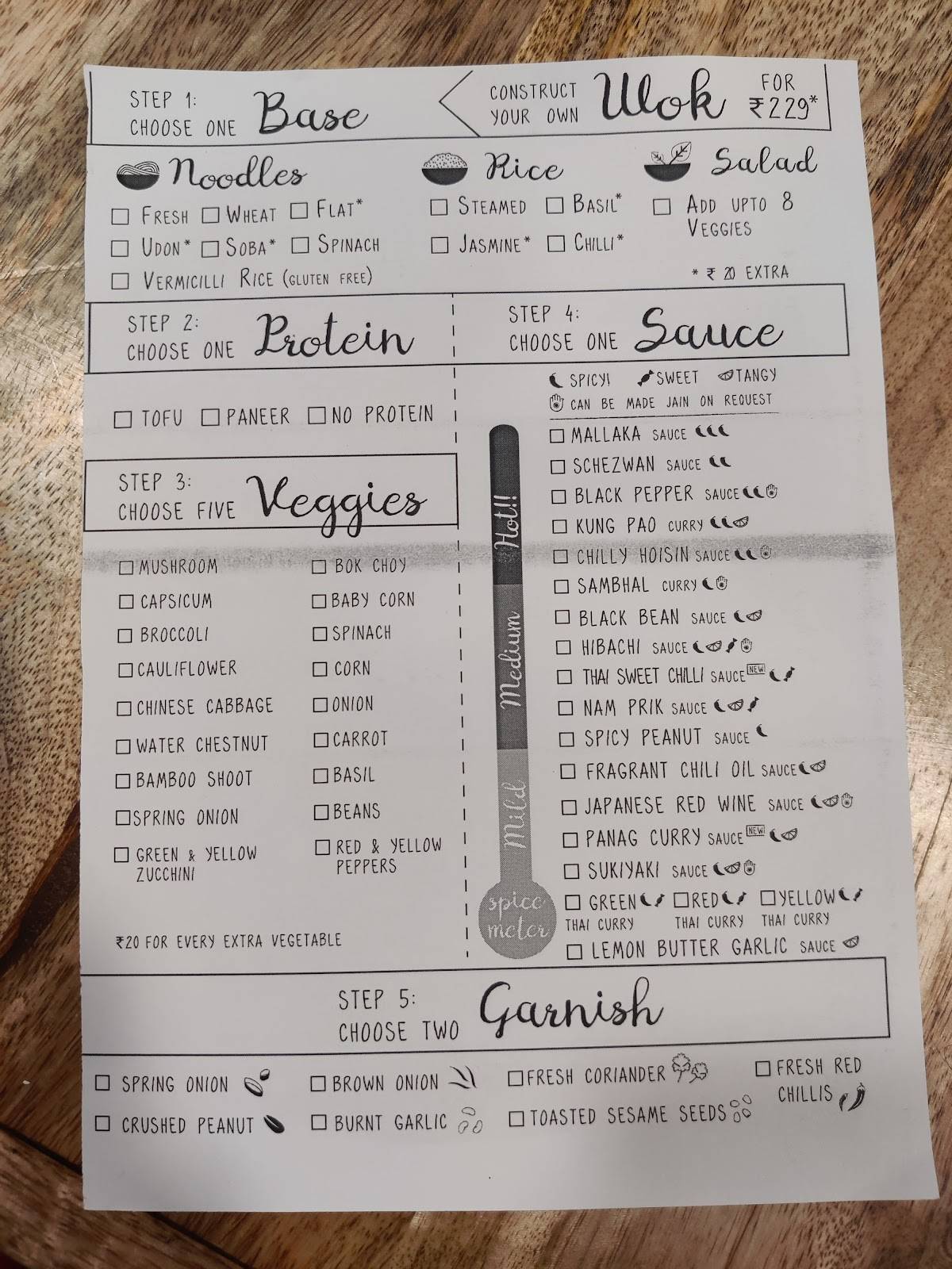 Menu at Noodle Theory (Pan Asian Restaurant) Kumara Park B'lore ...