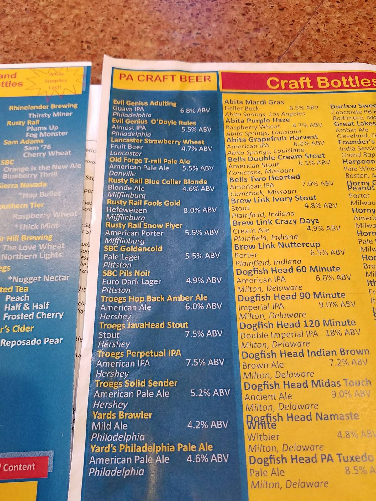 Menu at Brewser’s Sports Grille pub & bar, Edgewood