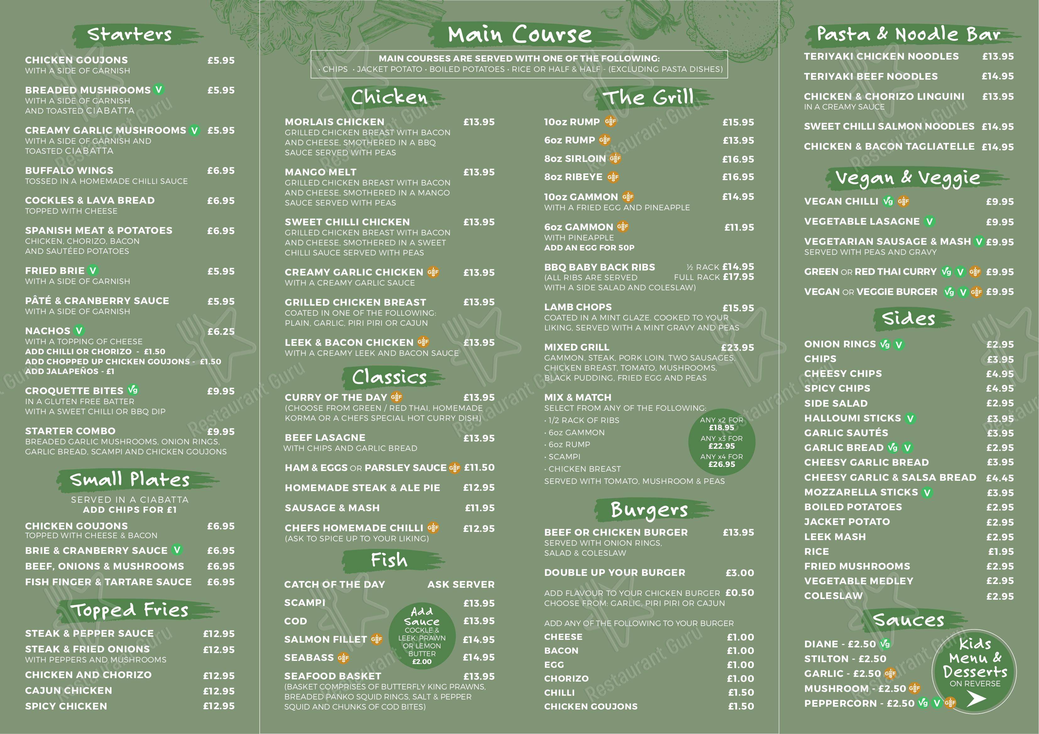 Menu at Tafarn Morlais pub & bar, Llanelli