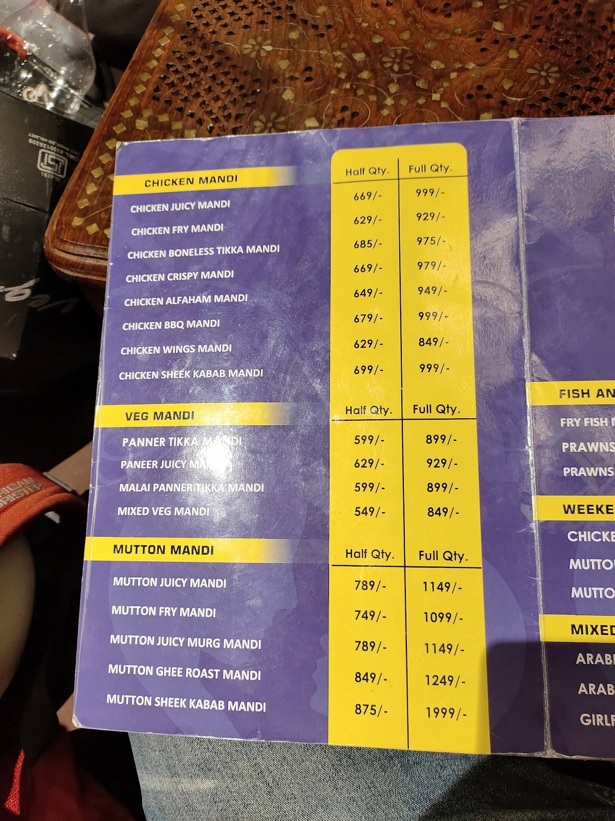 Menu at GirlFriend Mandi, Hyderabad, Plot Nos.4 and 5