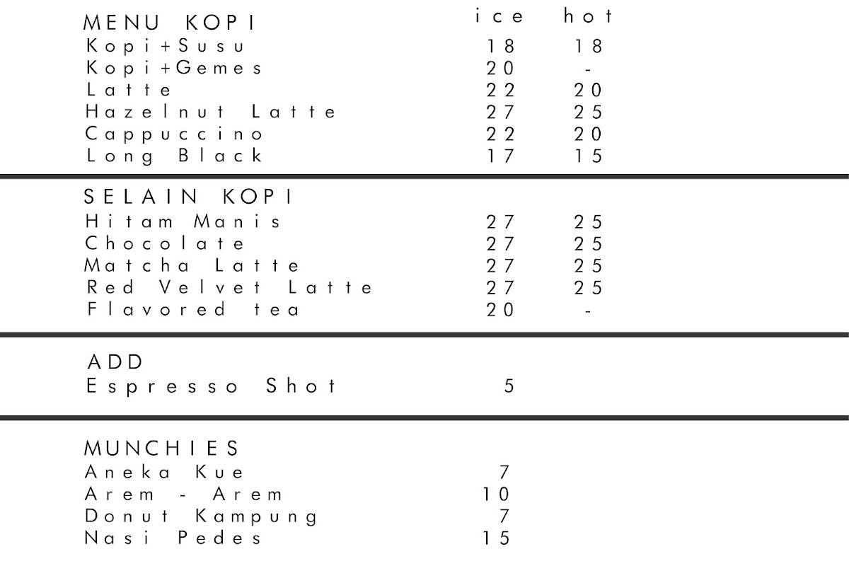 Menu at KOPI+SUSU, East Jakarta
