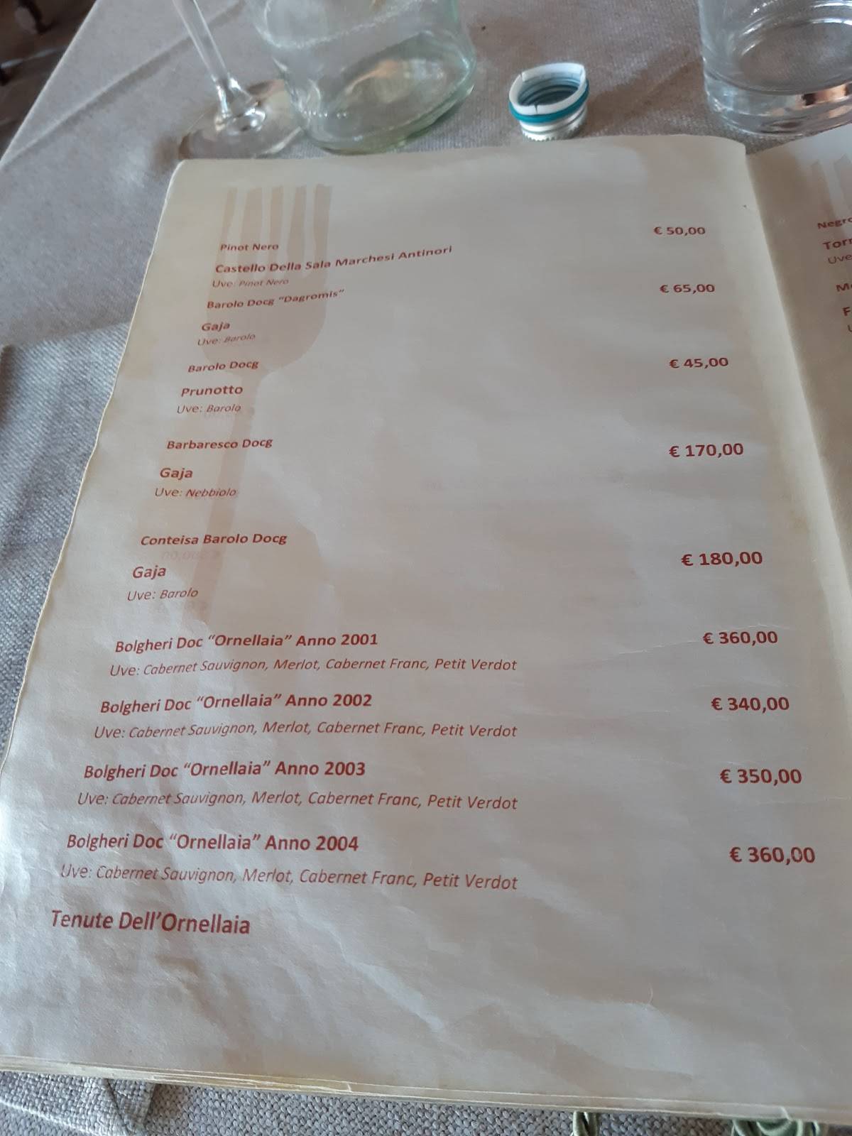 Menu da La Locanda del Poeta ristorante, Collalto Sabino