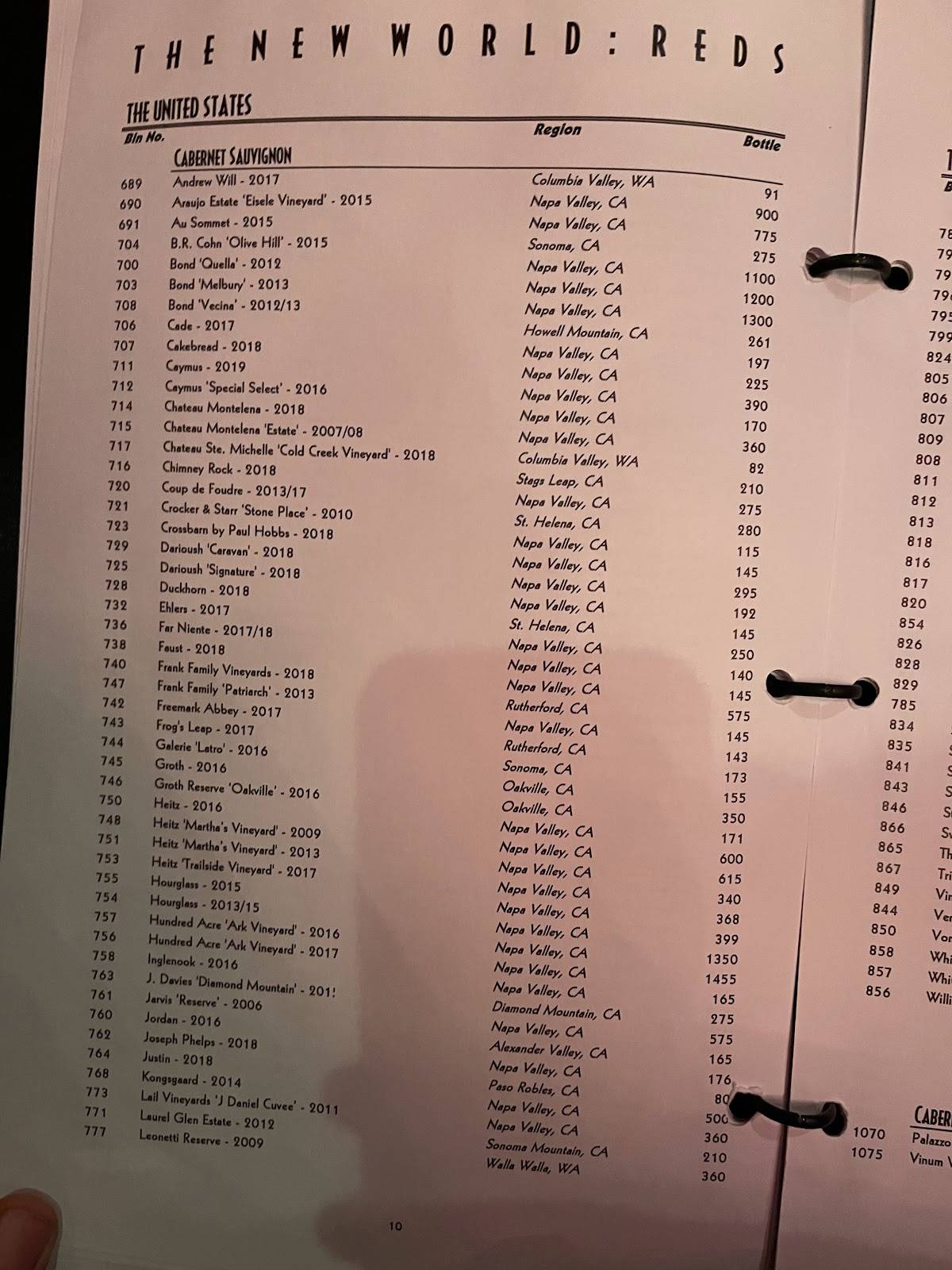 Menu at Jeff Ruby's Steakhouse, Louisville, Louisville