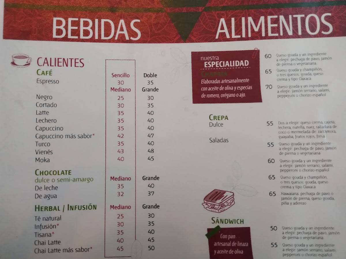 Menu at Madre Tierra. El alma del café, Texcoco