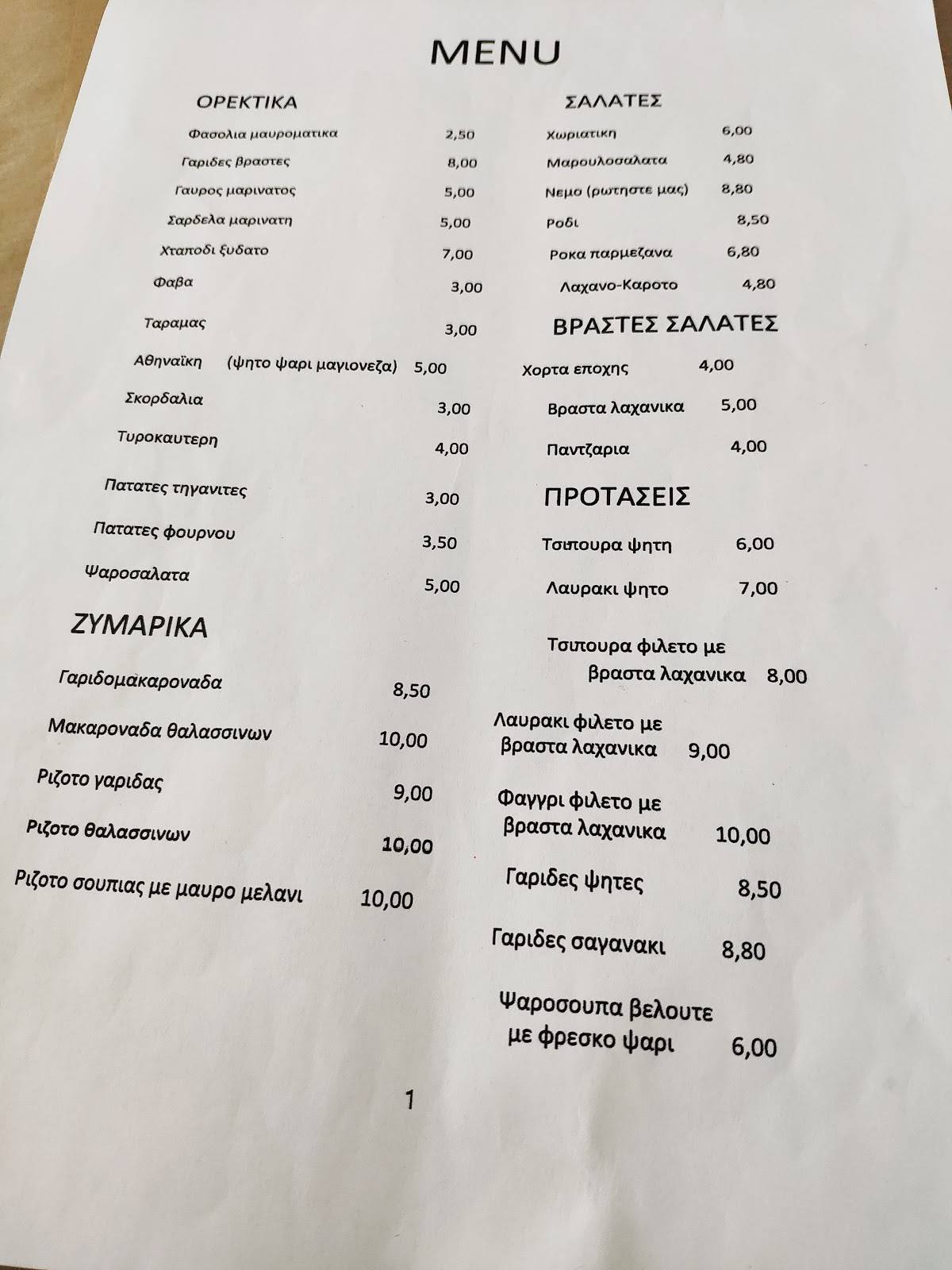 Menu at NEMO team, Athens