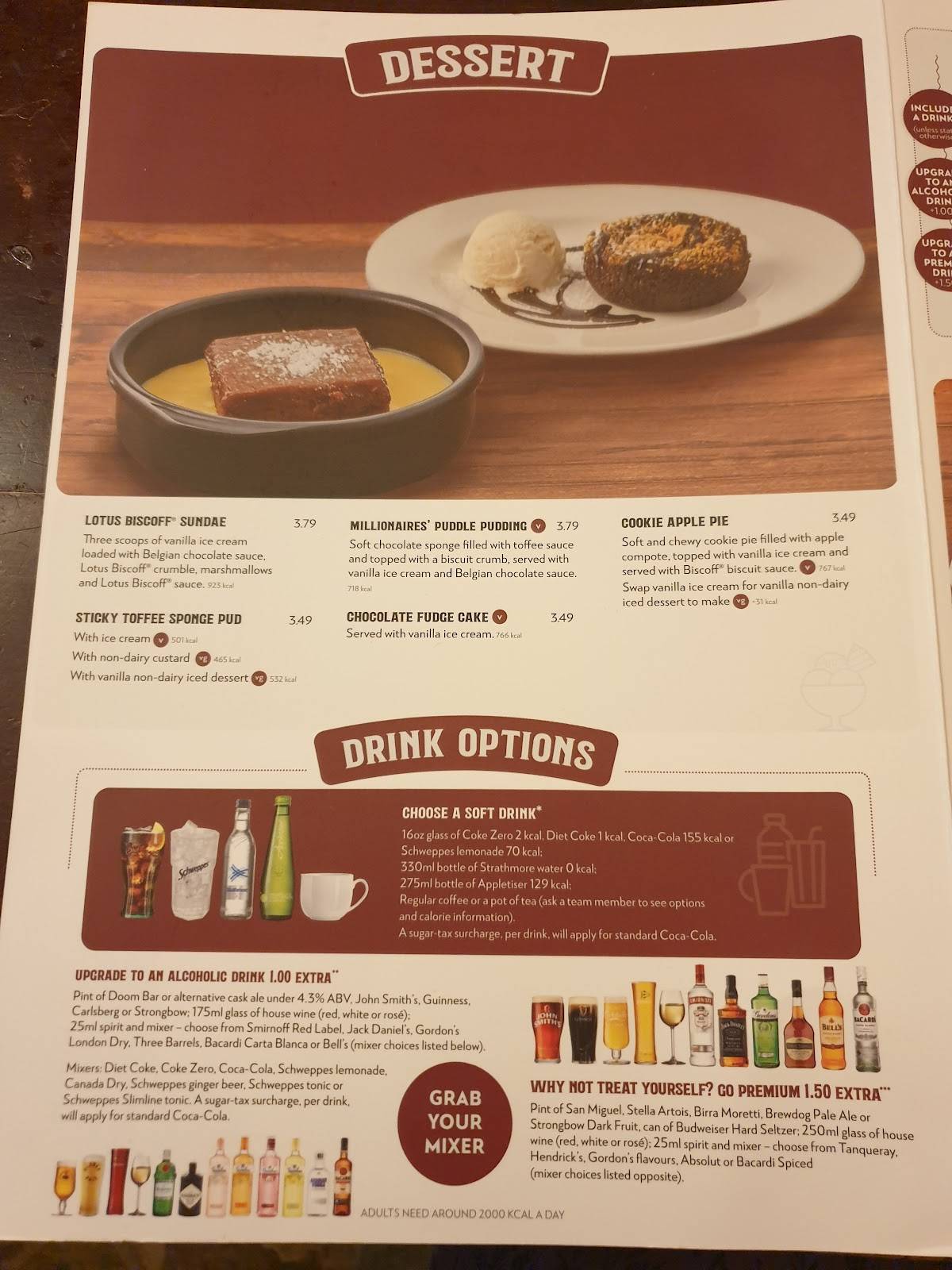 Menu at Pit & Pendulum pub & bar, Nottingham, 17 Victoria St