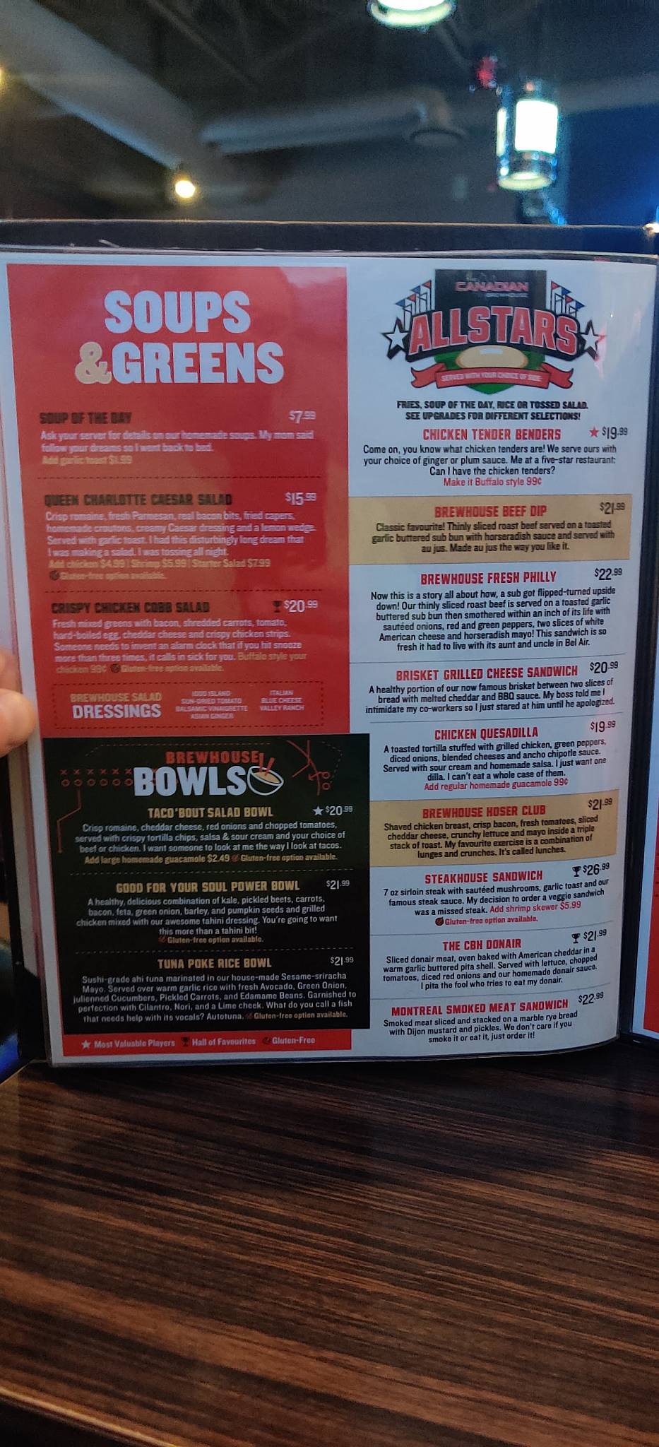 Menu at The Canadian Brewhouse (Airdrie) pub & bar, Airdrie