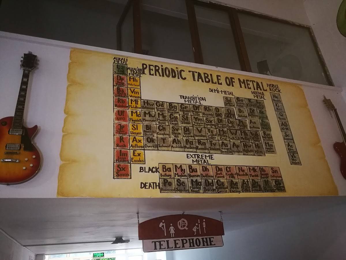 Menu at Quantic Pub, Bucharest