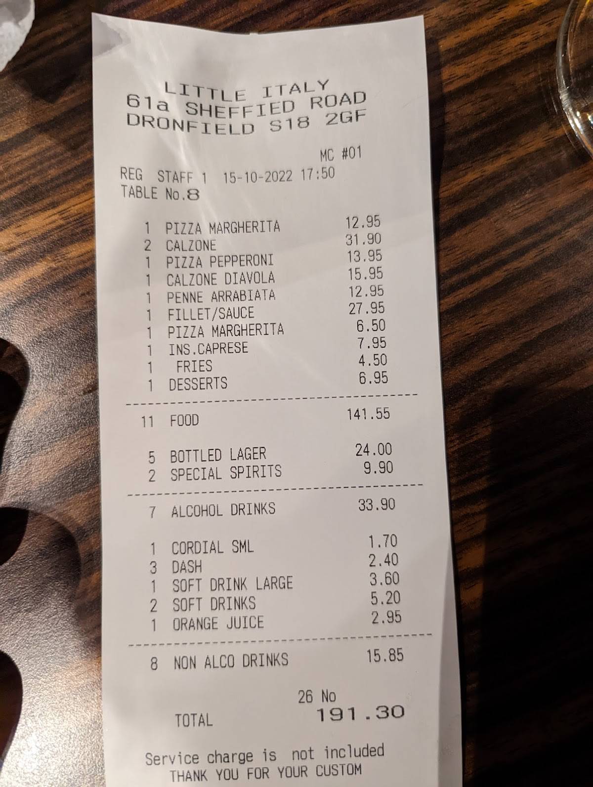 Menu at Little Italy Restaurant, Dronfield