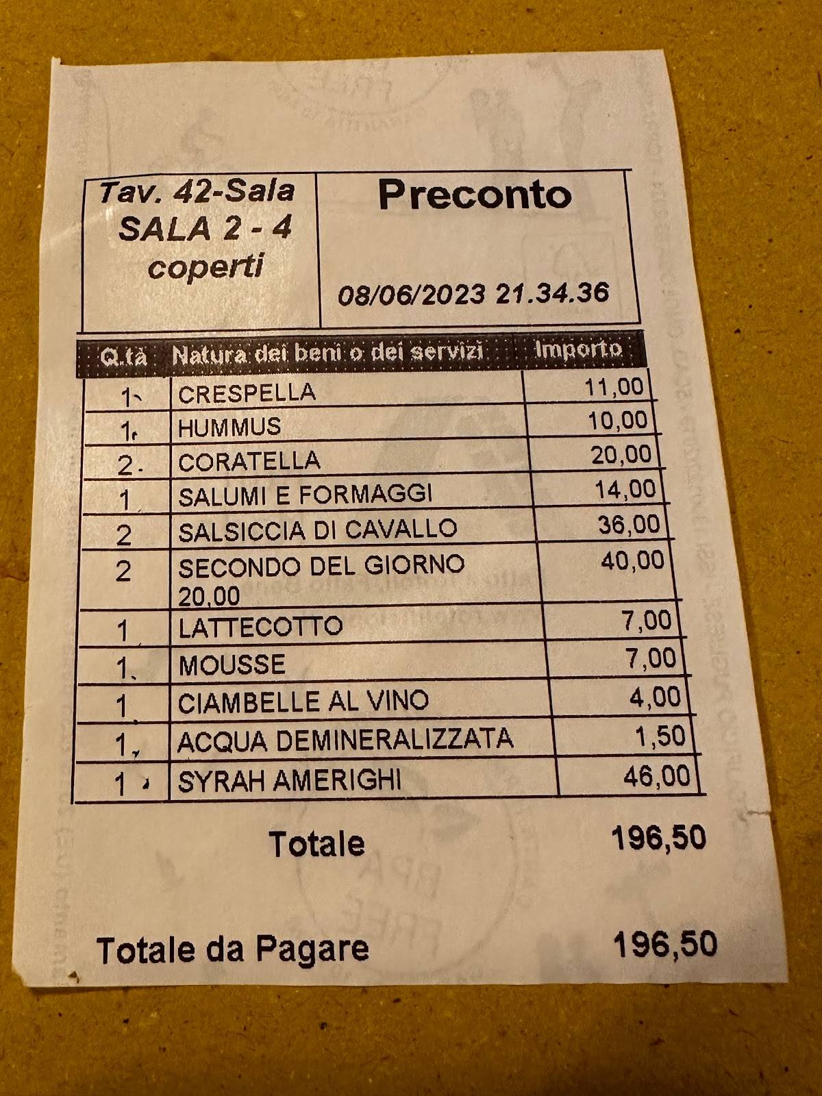 Menu at Trattoria Pennestri restaurant, Rome