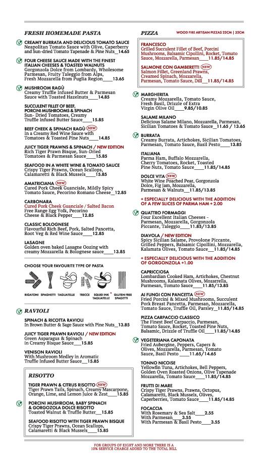 Menu at Italissimo restaurant, Riga