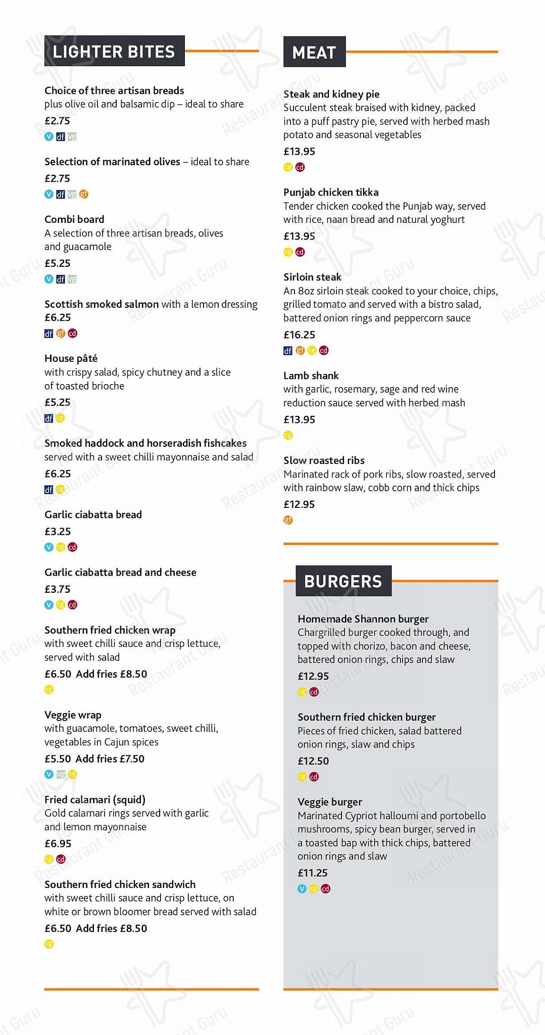 Menu at Riggers pub & bar, Poole