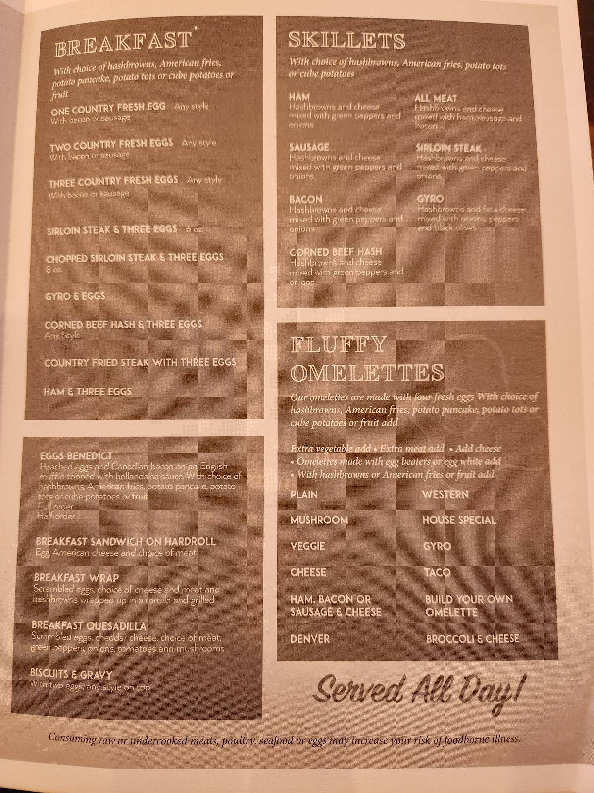 Menu at Parkside Restaurant, Sheboygan