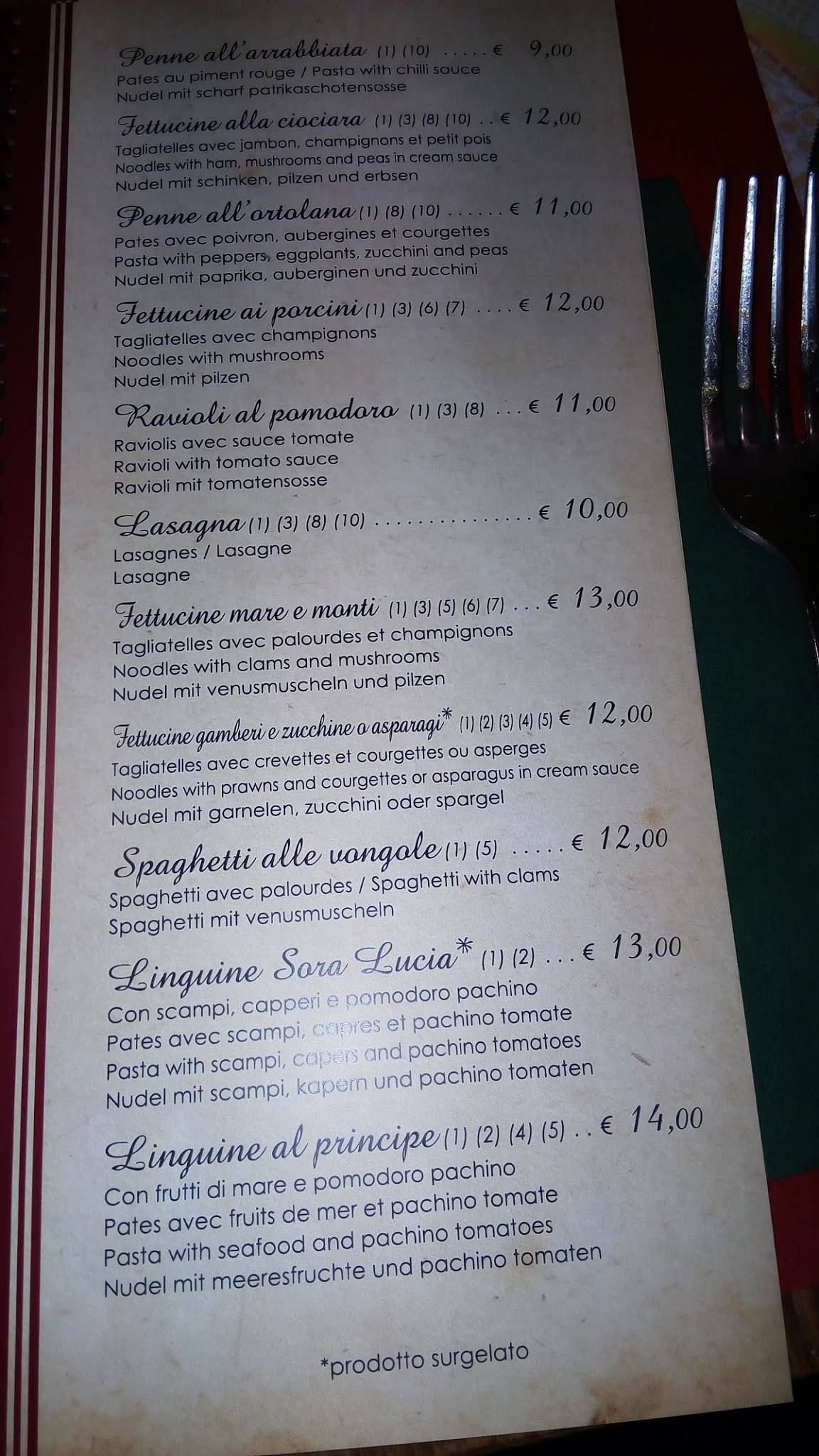 Menu at Sora Lucia restaurant, Rome