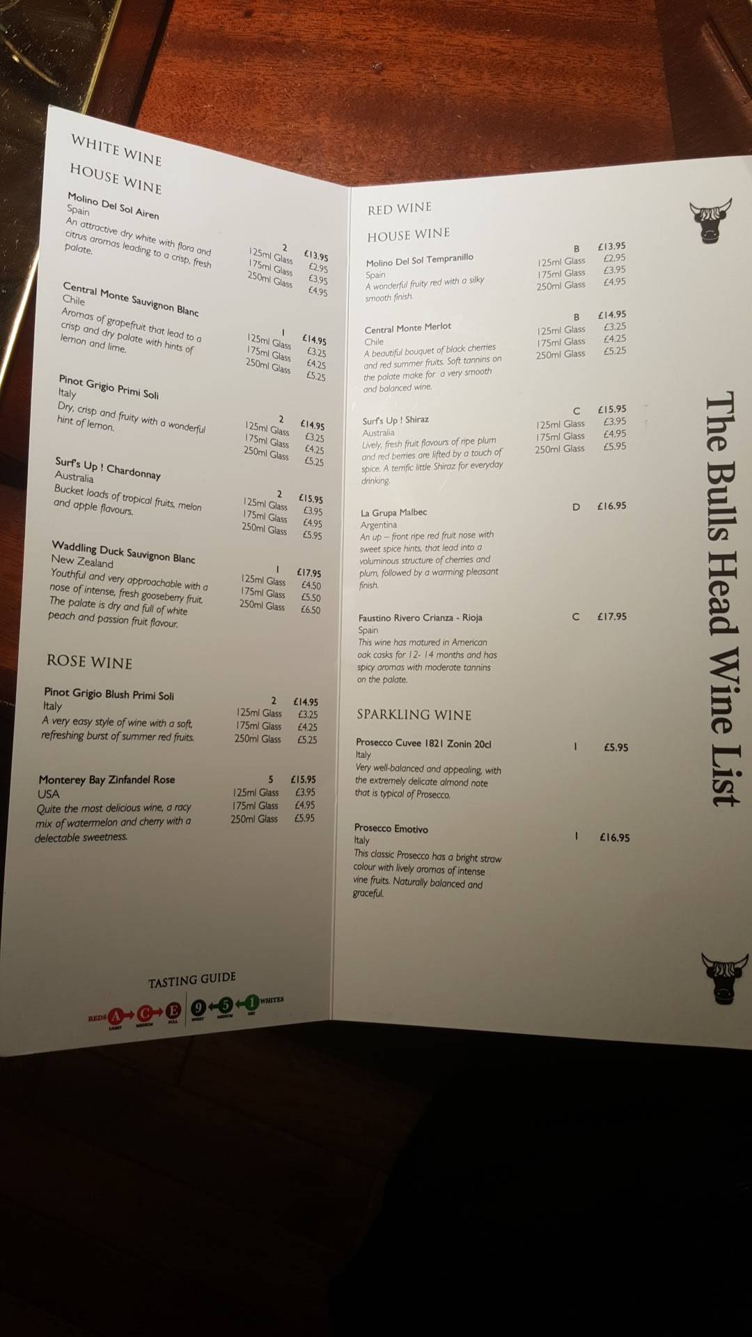 Menu at The Bulls Head pub & bar, Brinklow