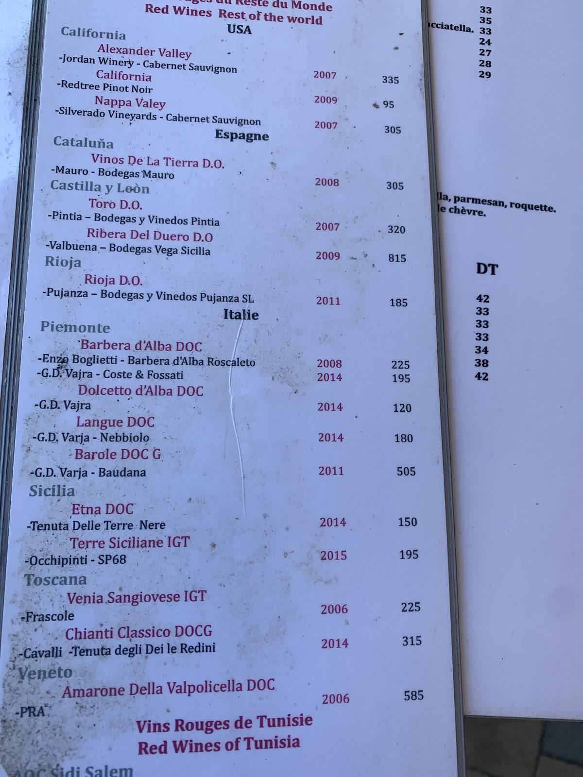 Menu au The Cliff restaurant, Marsa, R. Sidi Dhrif