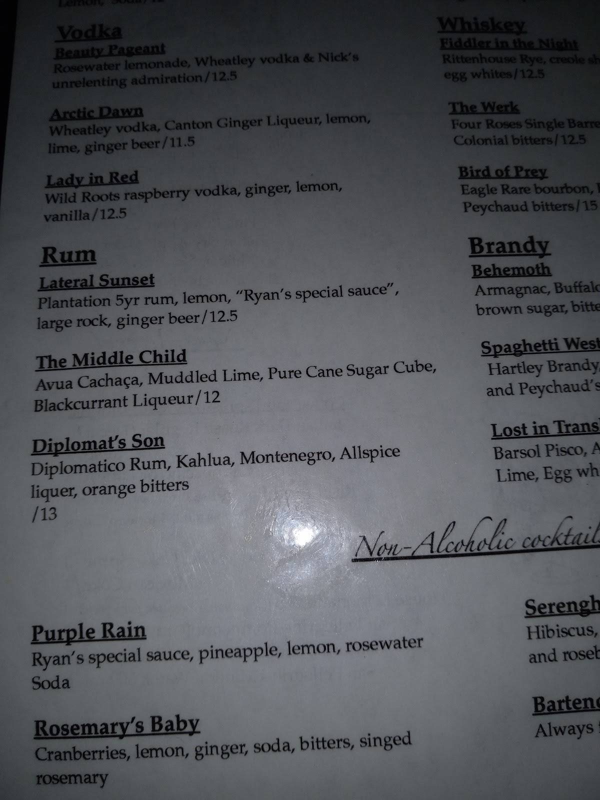 Menu at Alchemy Bistro & Bar, Port Townsend