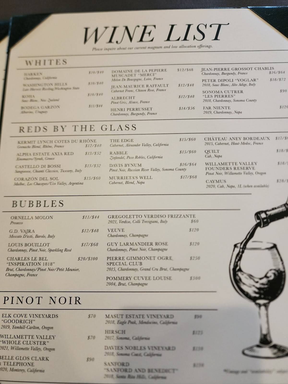 Menu at Bowdie’s Chophouse steakhouse, East Grand Rapids