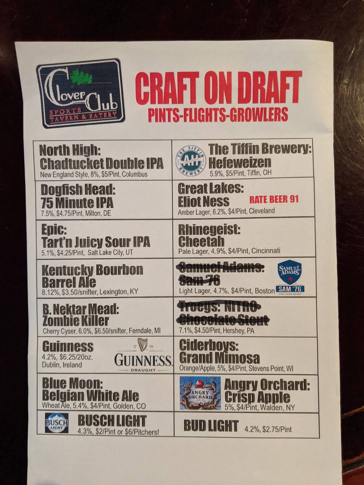 Menu at Clover Club Sports Tavern & Eatery, Tiffin