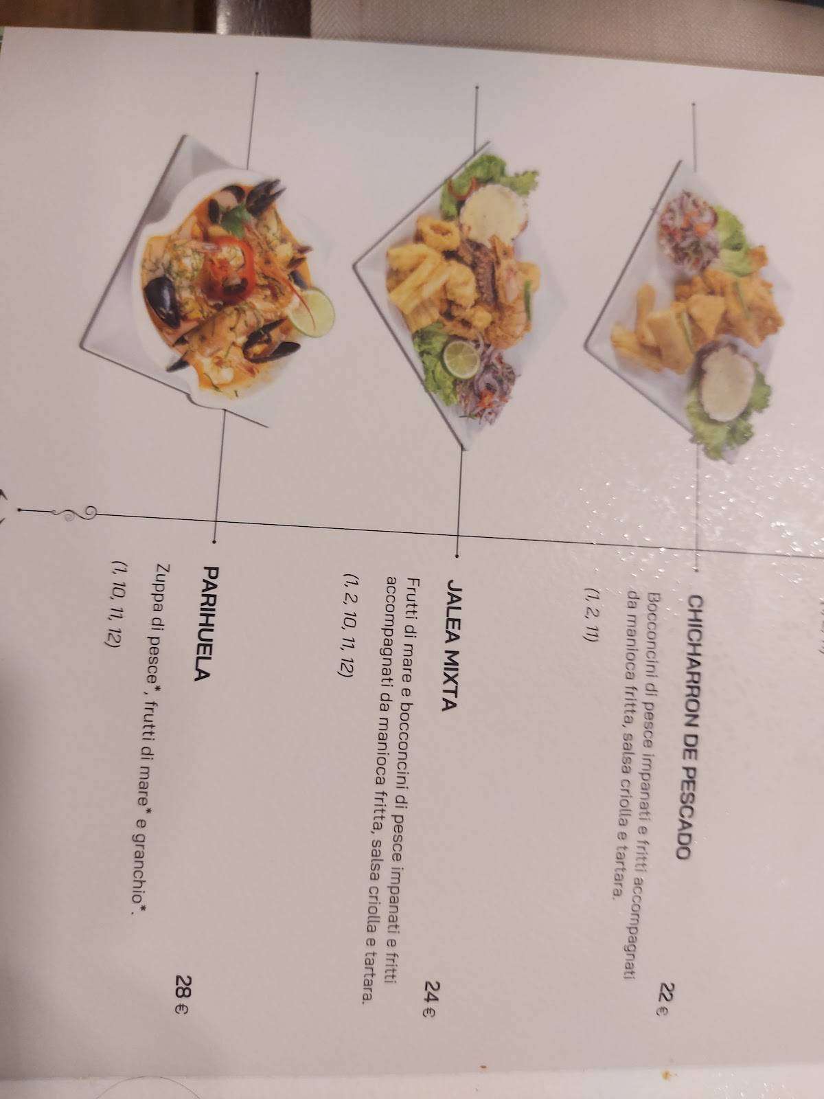 Carta de parrilla El Hornero, Milan, Piazza Monte Titano