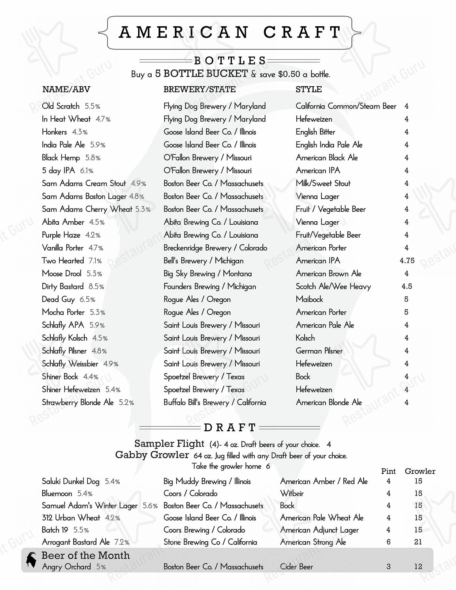 Menu at Gabby Goat American Pub & Grill, Effingham