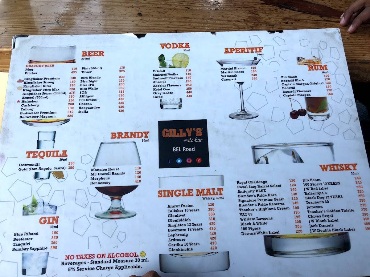 Menu at Gillys Restobar, Bengaluru, 4th & 5th Floor