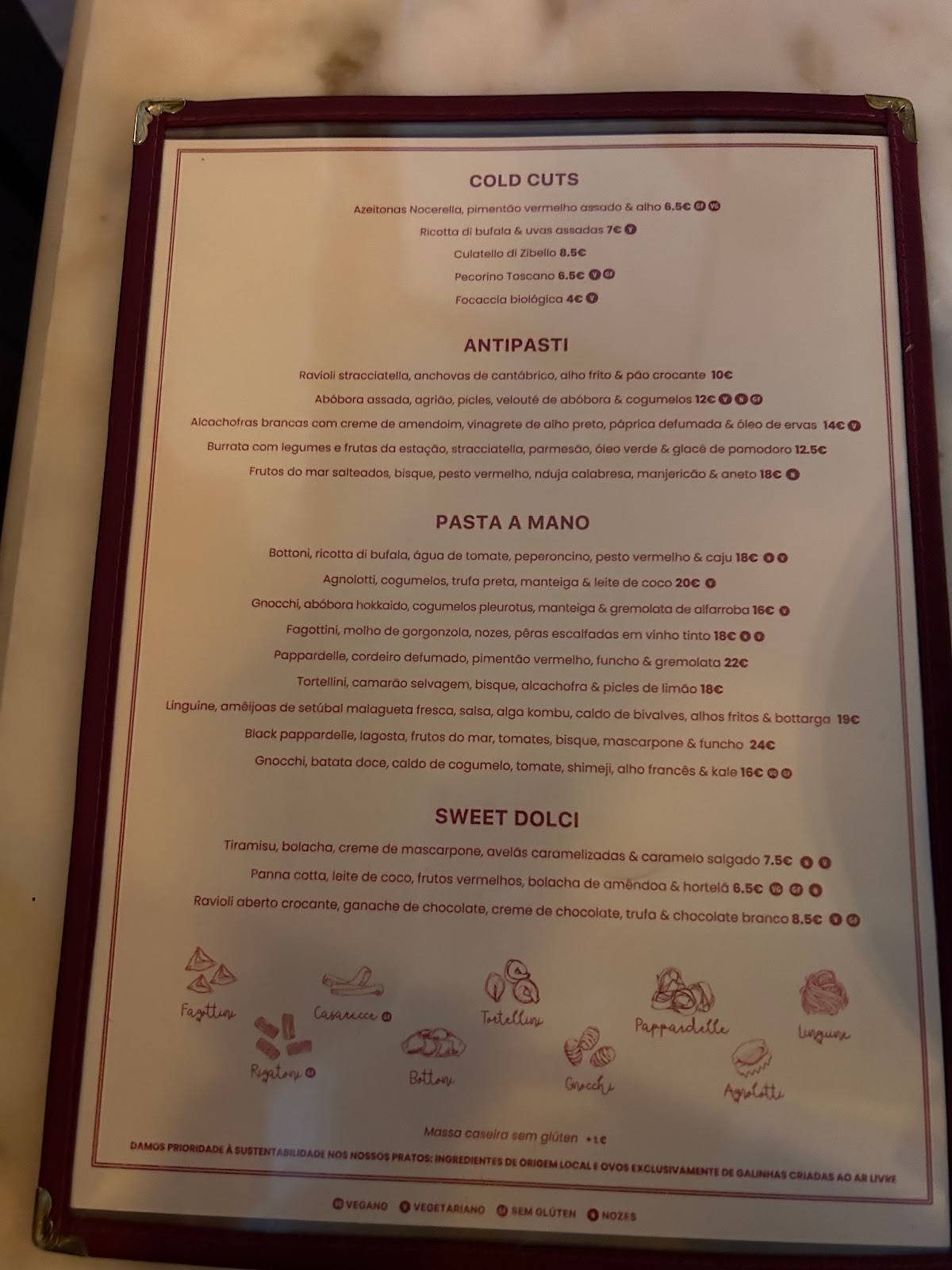 Menu at Leonetta restaurant, Lisbon