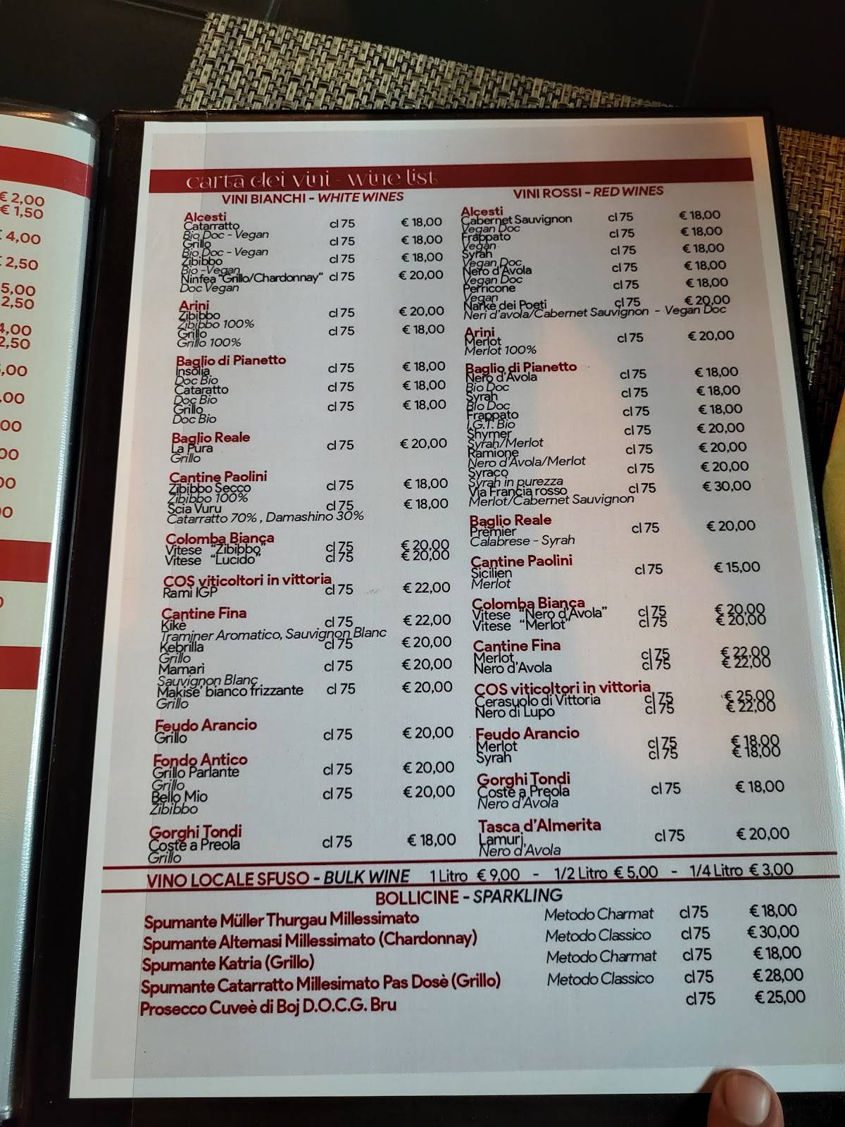 Menu at Luna Rossa pizzeria, Marsala