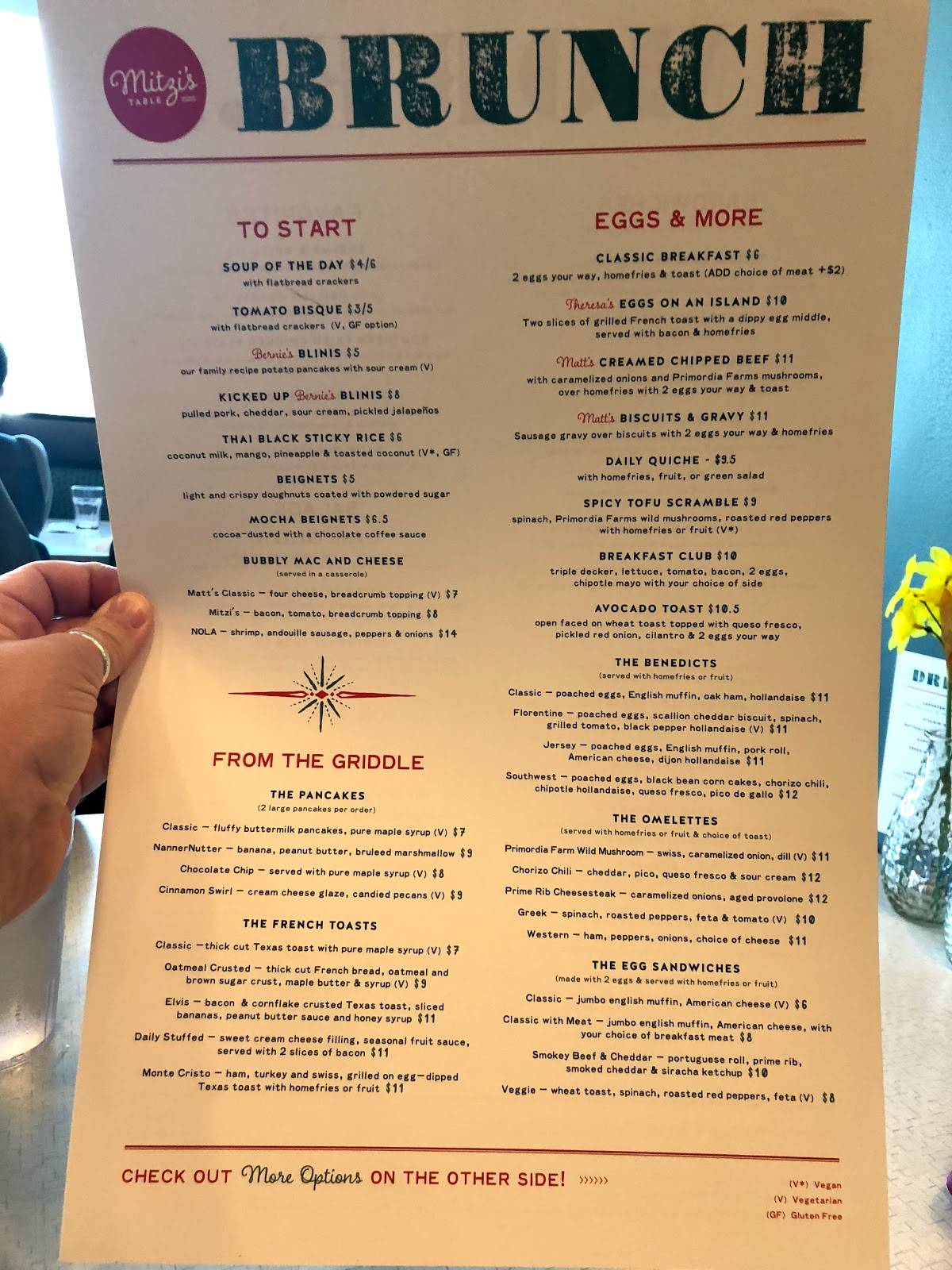 Menu at Mitzi's Table restaurant, Bethlehem
